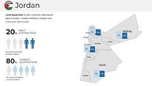 Jordan PowerPoint Maps Template - Presentation