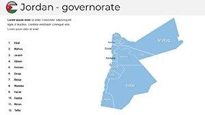 Jordan PowerPoint Maps Template - Presentation