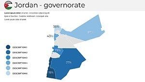 Jordan PowerPoint Maps Template - Presentation